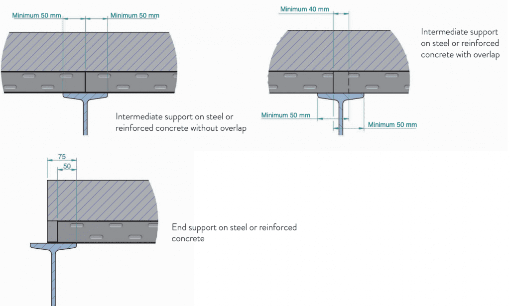 Composite and Non-composite Floor Deck Solutions | Magon